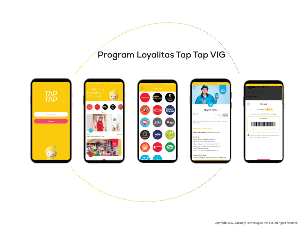 How to Design an Effective Conglomerate Loyalty Program