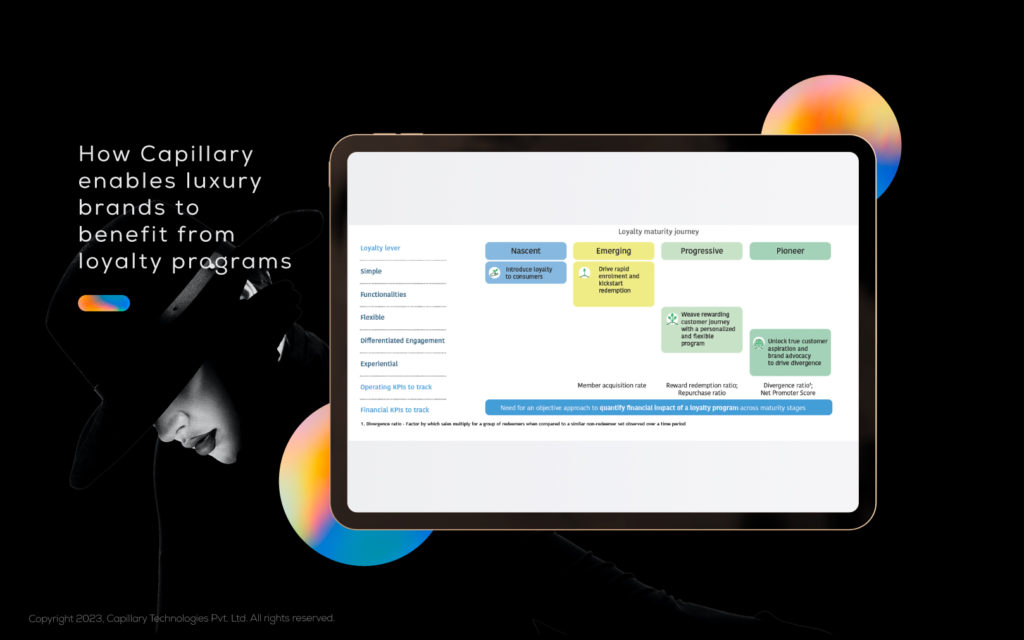 Luxury Brand Loyalty Programs: A Comprehensive Guide To Luxury Loyalty