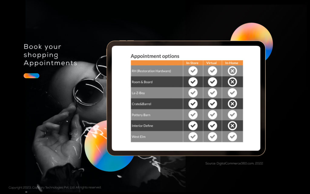 Luxury Brand Loyalty Programs: A Comprehensive Guide To Luxury Loyalty