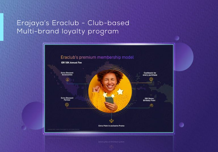 Discover the Best Loyalty Programs in Indonesia for Customer Engagement
