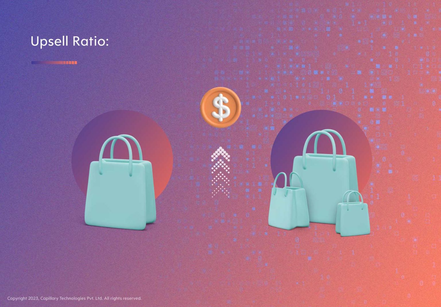 Tracking Loyalty Metrics: 8 KPIs to Measure Customer Loyalty Effectively