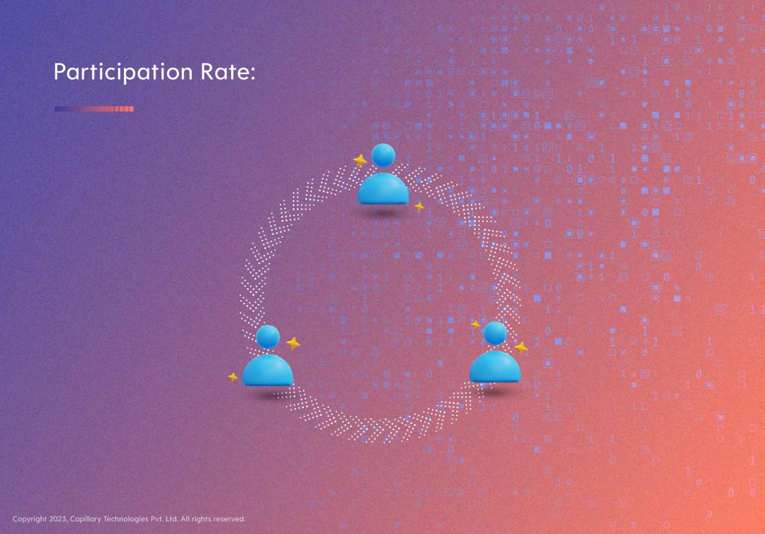 Tracking Loyalty Metrics: 8 KPIs to Measure Customer Loyalty Effectively