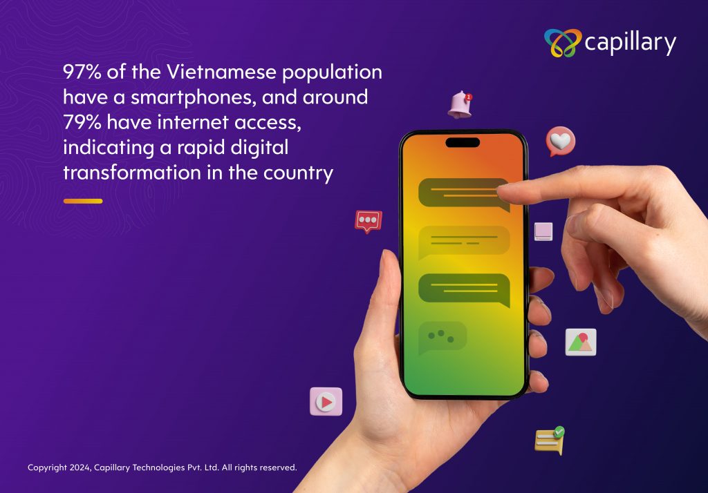 Vietnam Consumer Trends: Key Insights for Crafting Loyalty Programs