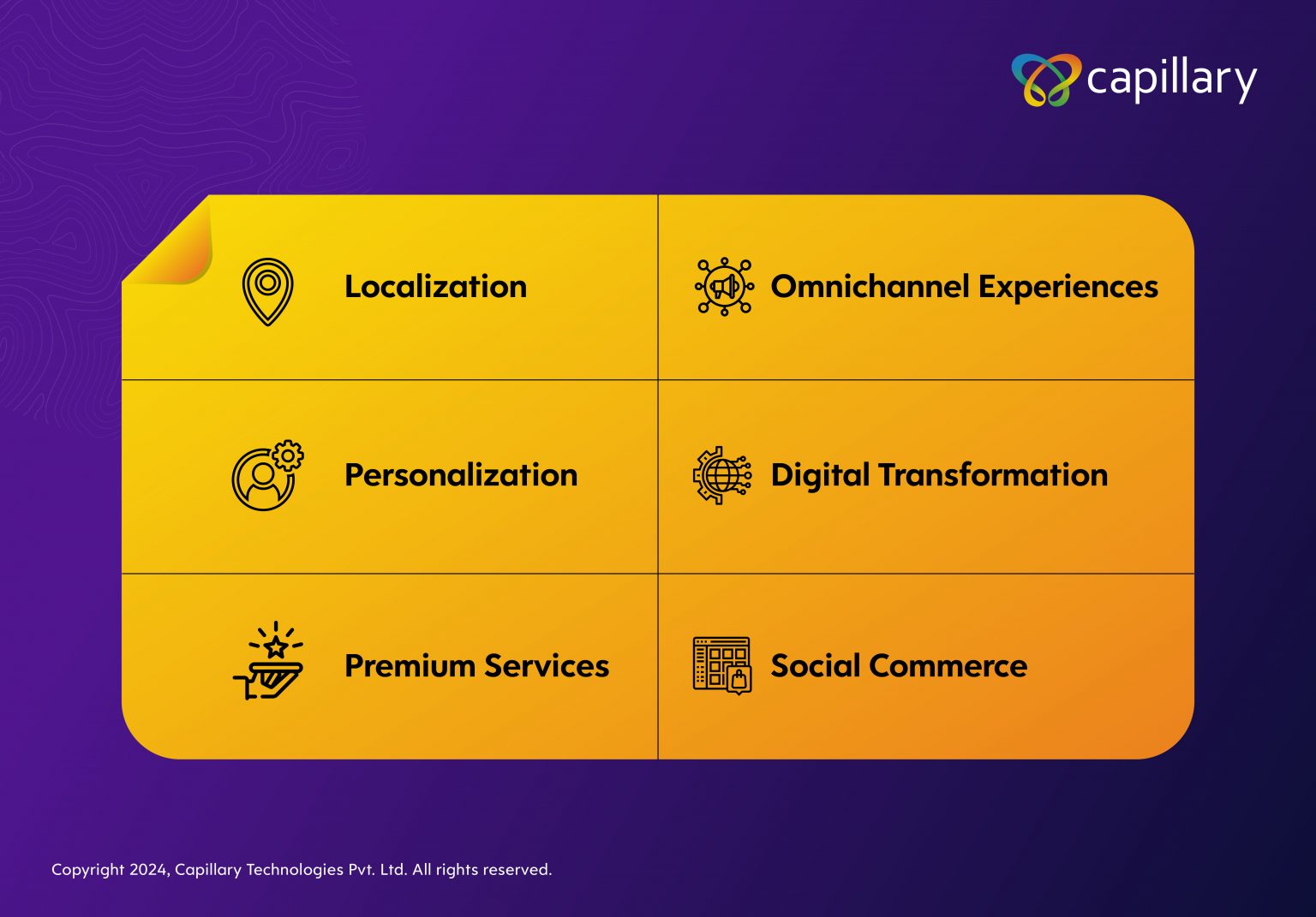 Vietnam Consumer Trends: Key Insights for Crafting Loyalty Programs